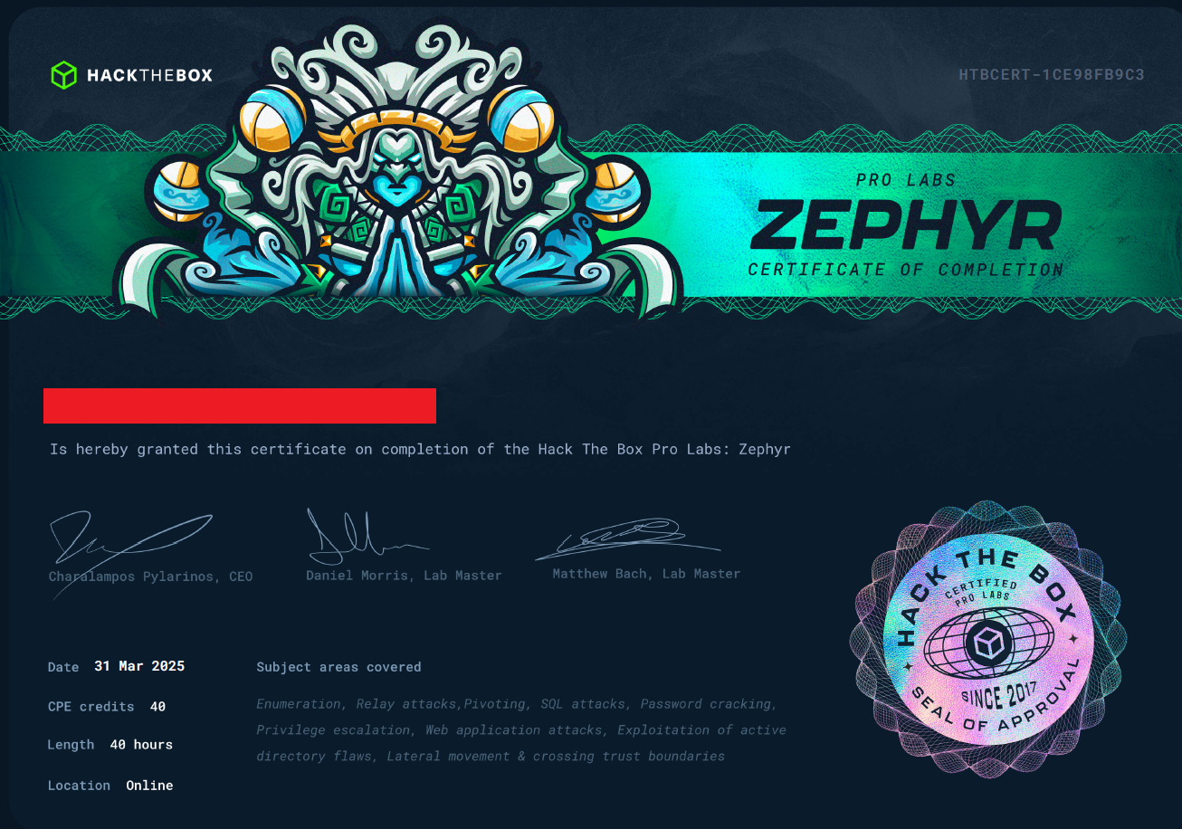 Zephyr Review · Hokkaido